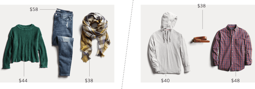 How Much Does Stitch Fix Cost? | Personal Stylist Cost | Stitch Fix